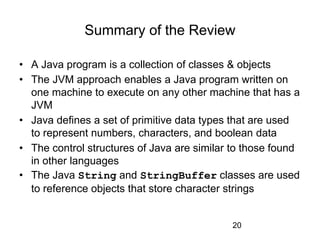 ppt_on_java.pptx
