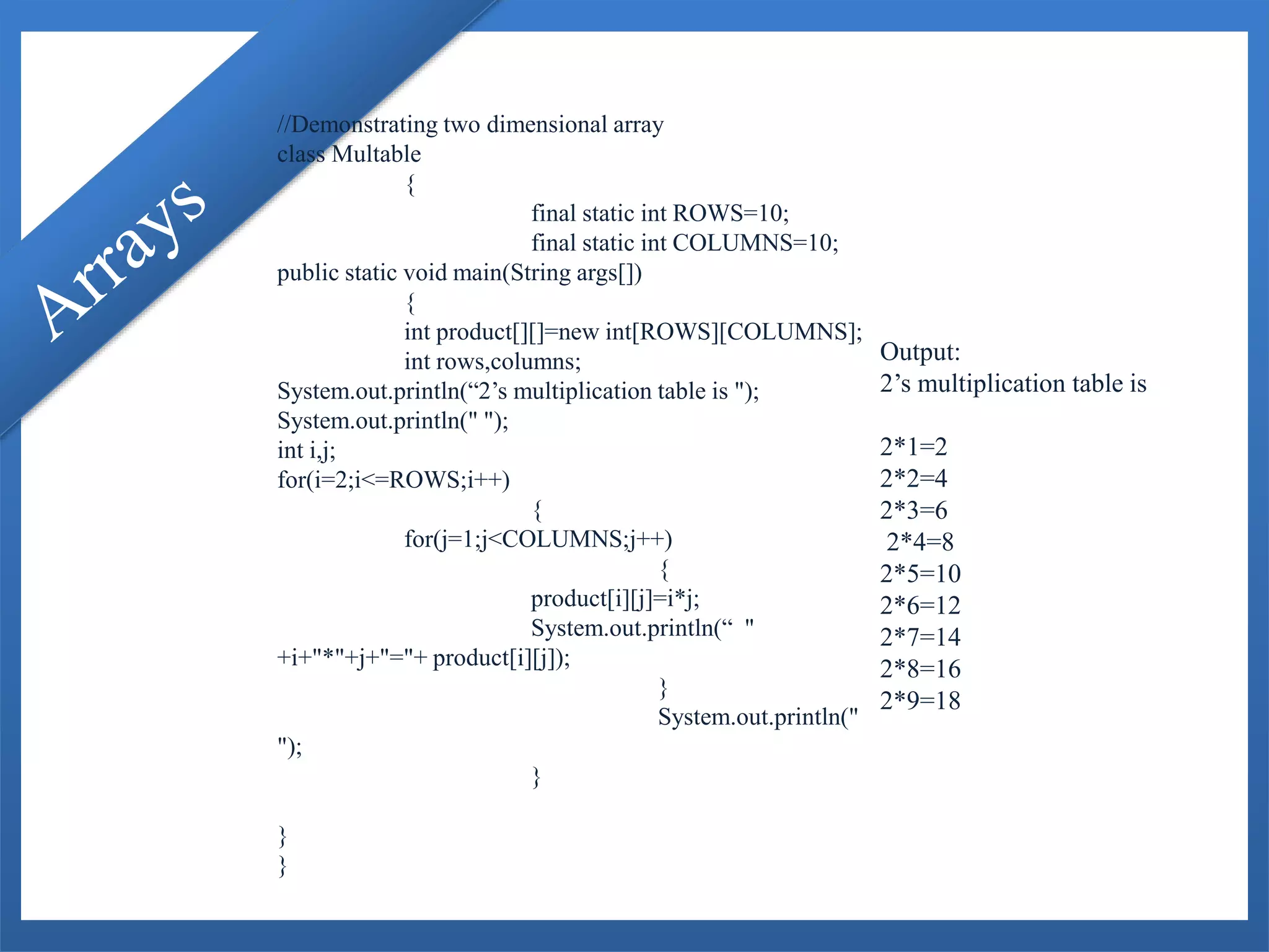 Ppt on java basics1 | PPT