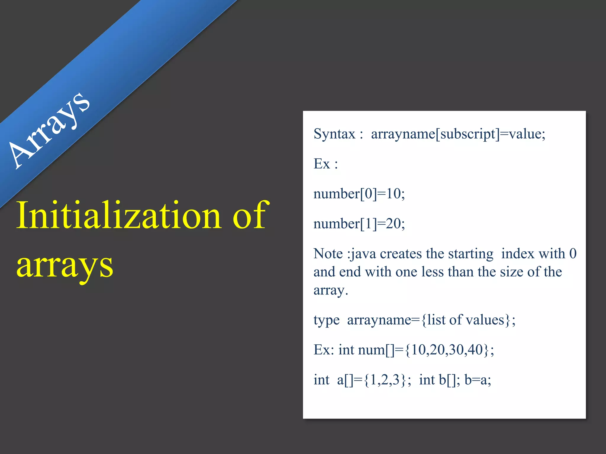 Ppt on java basics1 | PPT