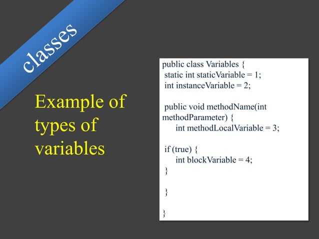Ppt on java basics1 | PPT
