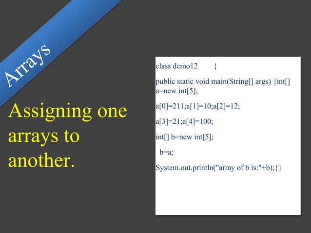 Ppt on java basics1 | PPT