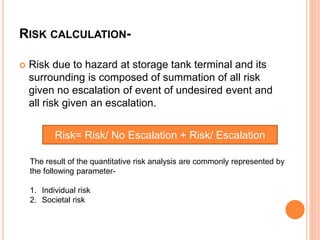 Hazard Assessment Methodology of Liquid Hydrocarbon Tank | Risk ...