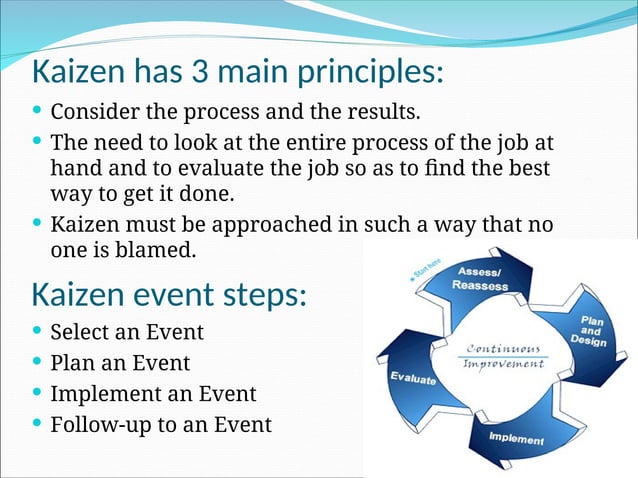 Kaizen presentation 1111dffxfgvnmcfi24464 | PPT