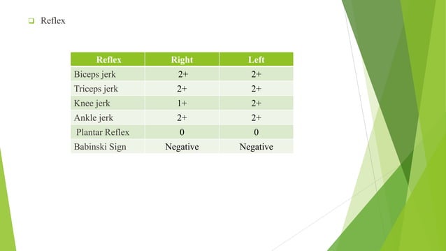 PPT on Kampavata.pptx | Brain and Nervous System Disorders | Diseases ...