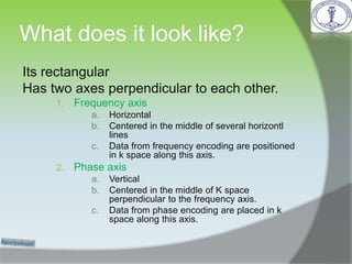 K Space in MRI | PPTX
