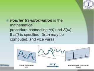 K Space in MRI | PPTX