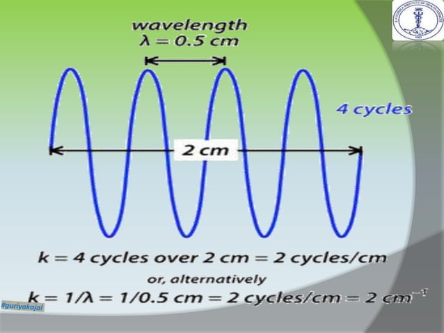 K Space in MRI | PPTX