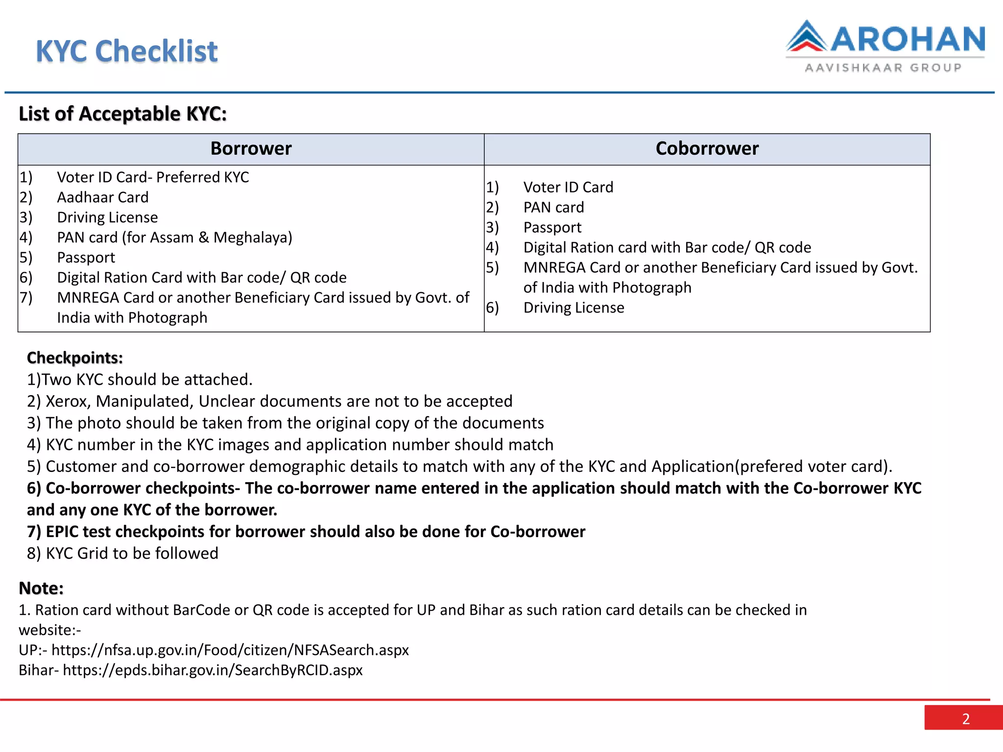 PPT on KYC & Bank documents checkpoints on policy May 23 (1).pptx