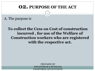 PPT on Labour Cess.pdf