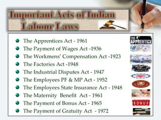 PPT on "Labour Laws in India" | PPSX