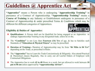 PPT on "Labour Laws in India" | PPSX