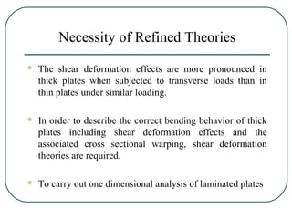 PPT on laminated composite | PPT
