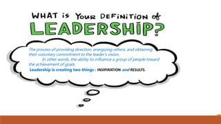 Presentation on leadership | PPT