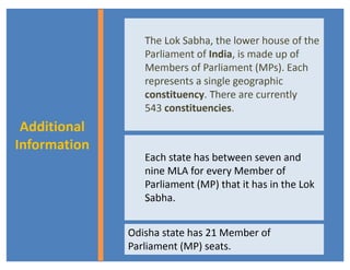 How the state government works | PPT