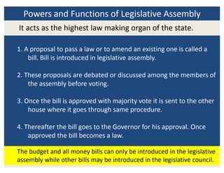 How the state government works | PPT