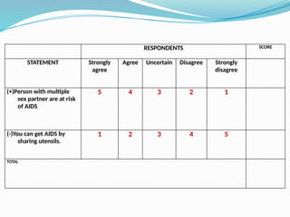 LIKERT SCALE AND SEMANTED DIFFERENTIAL SCALE.pptx