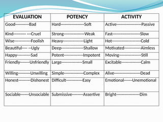 LIKERT SCALE AND SEMANTED DIFFERENTIAL SCALE.pptx