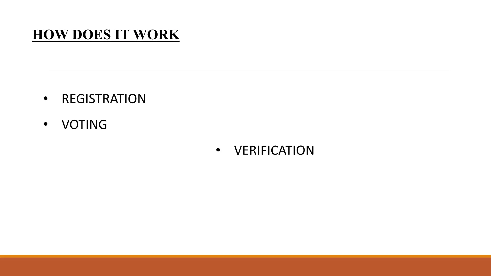 PPT ONLINE VOTING SYSTEM.pptx