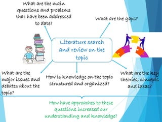 PPT on literature review.pdf
