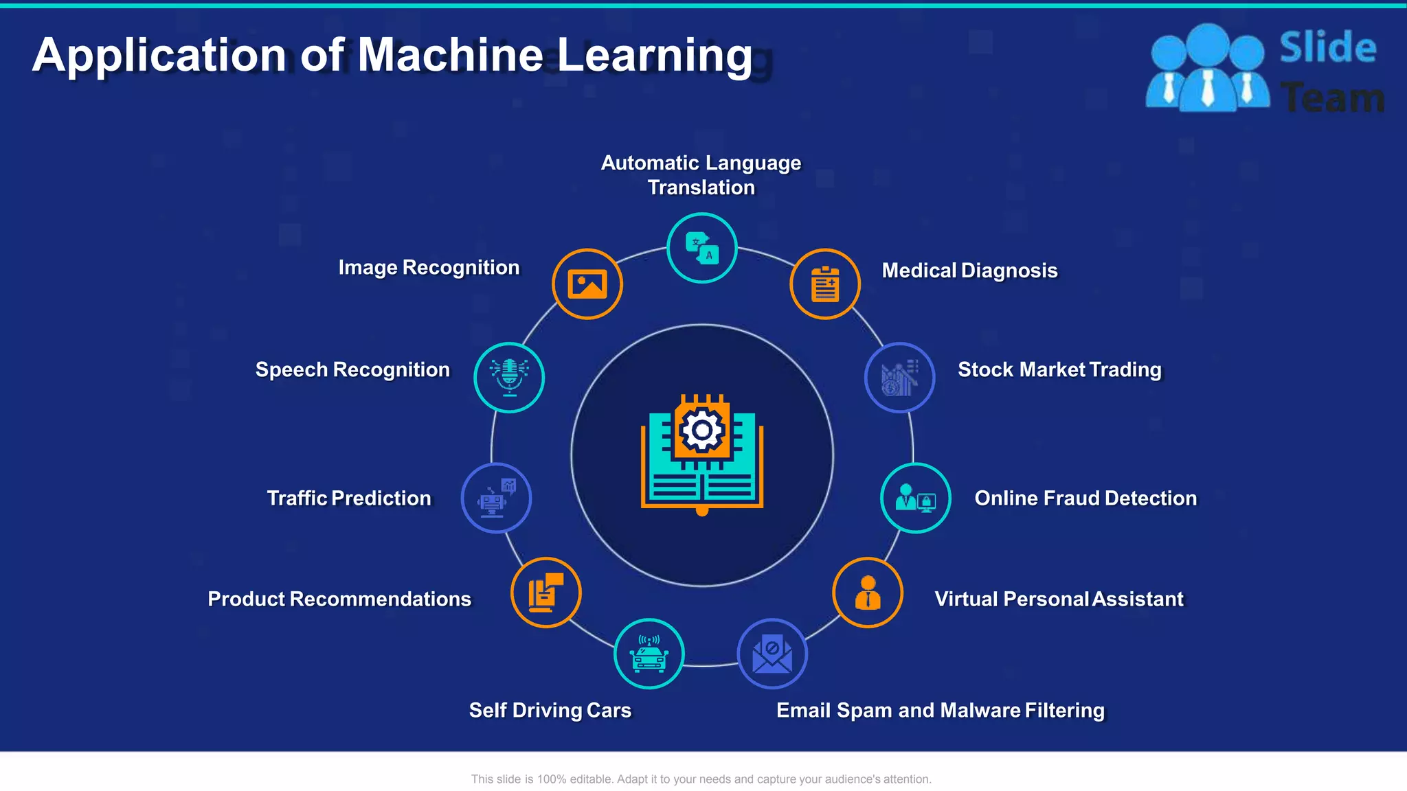 ppt on machine learning to deep learning (1).pptx | Artificial ...