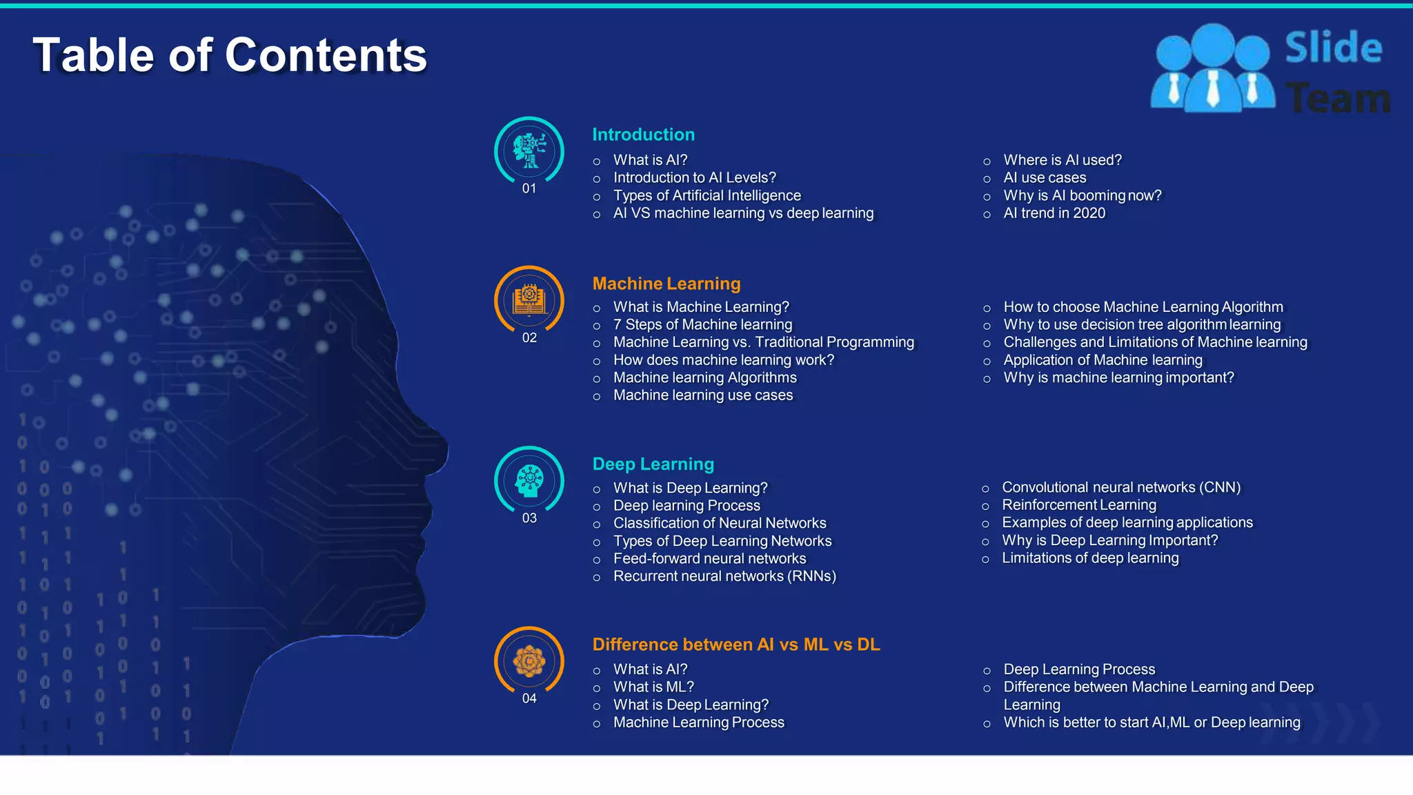 ppt on machine learning to deep learning (1).pptx