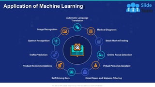 ppt on machine learning to deep learning (1).pptx