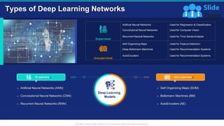 ppt on machine learning to deep learning (1).pptx