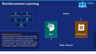 ppt on machine learning to deep learning (1).pptx