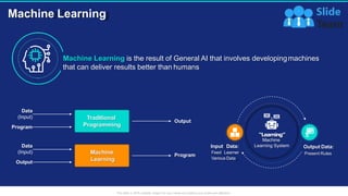 ppt on machine learning to deep learning (1).pptx