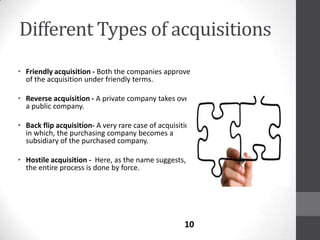 Ppt on m&a final ppt | PPTX