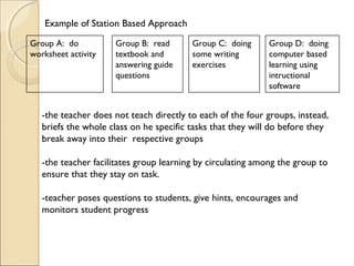 Ppt on managing it classrooms | PPT