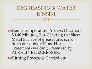 Ppt on manufacturing of ceiling fans byhavells haridwar | PDF