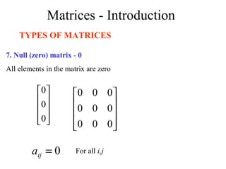 Ppt on matrices and Determinants | PPT