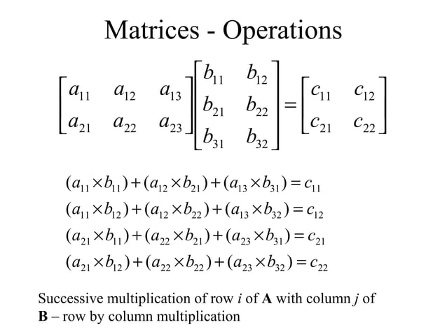 Ppt on matrices and Determinants | PPT