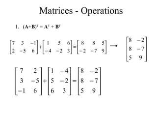 Ppt on matrices and Determinants | PPT