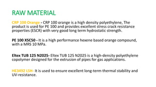 PPT on Mdpe inspection.pptx