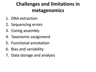 ppt on metagenomics.pptx