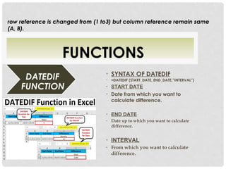 PowerPoint presentation on Microsoft Excel.docx | Free Download