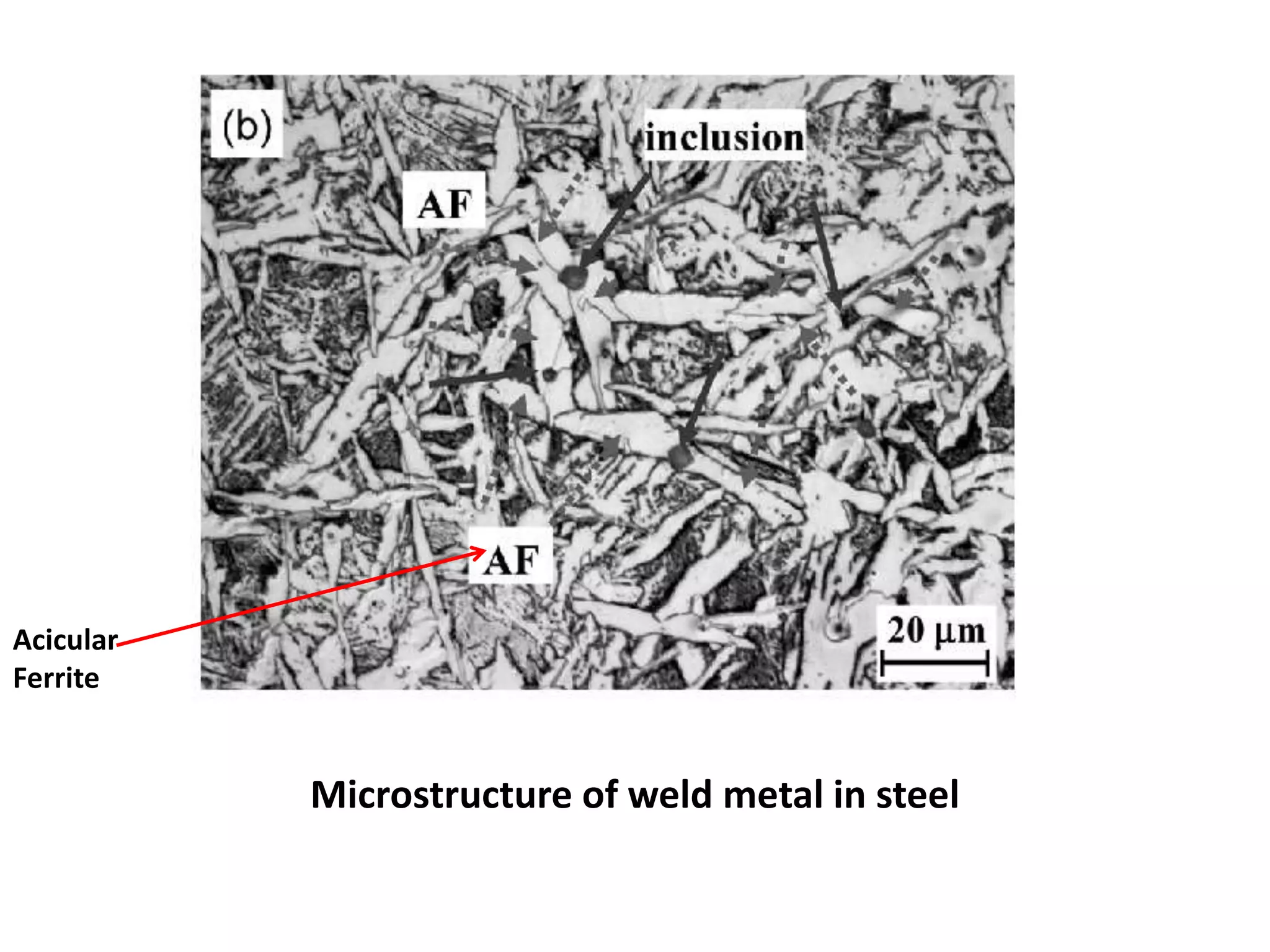 PPT on microstructure of welded joints of steels.pptx