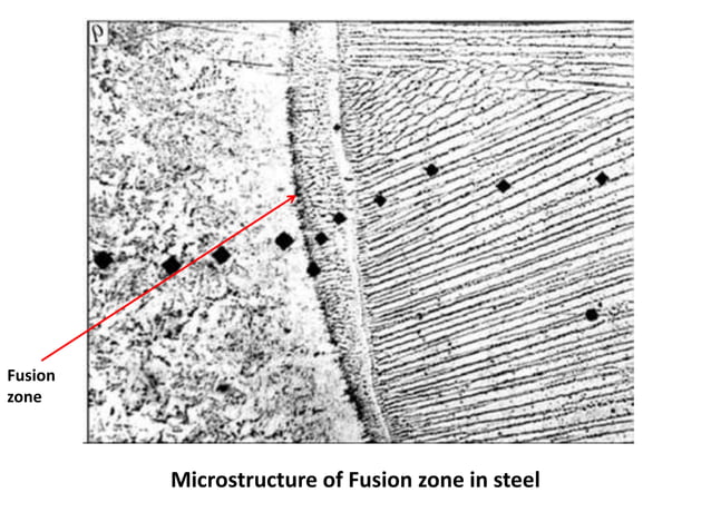 PPT on microstructure of welded joints of steels.pptx