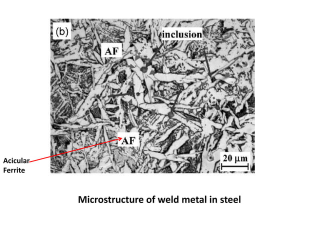 PPT on microstructure of welded joints of steels.pptx