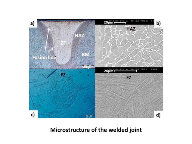 PPT on microstructure of welded joints of steels.pptx