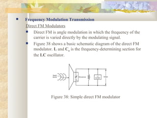 Ppt on modulated and un modulated signal | PPT