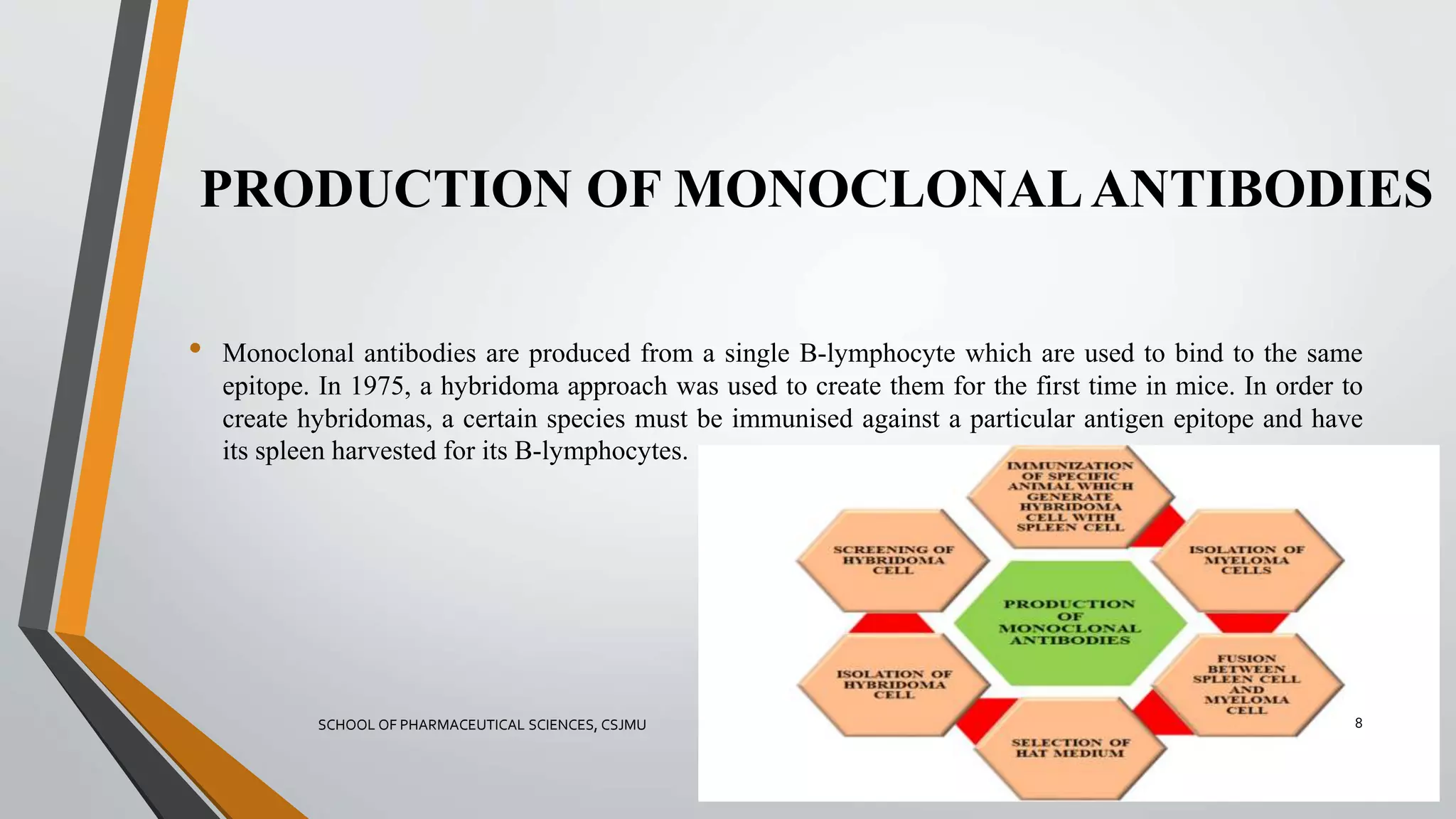 PPT ON MONOCLONAL ANTIBODIES.saurabh punia.ppt.pptx