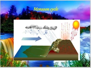 Ppt on monsoon | PPTX