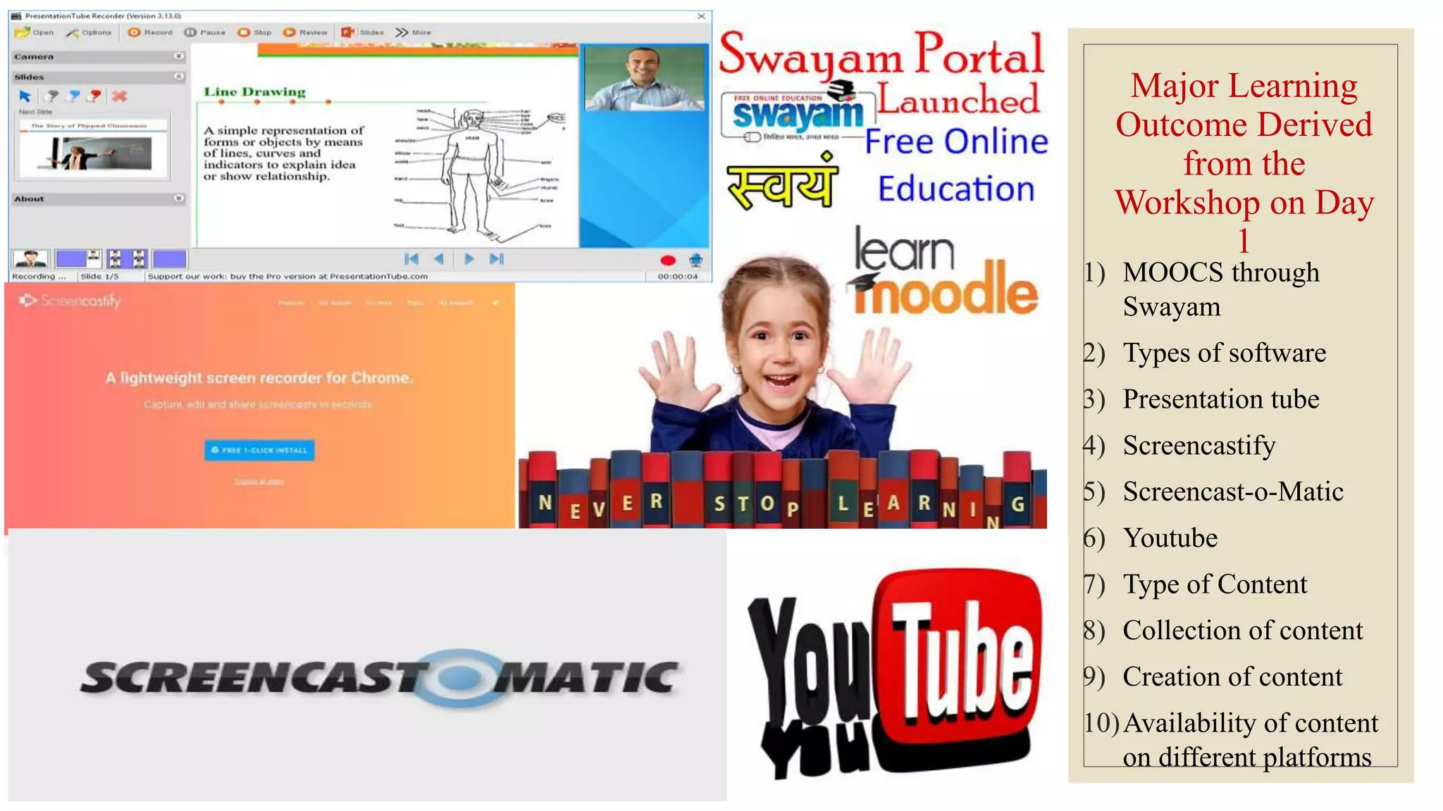 MOOC Moodel, Swayam, Presentation tube, screencast-o-matic | PPT