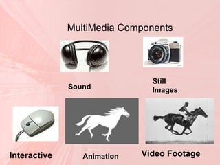 P pt on multimedia mba i sem | PPT