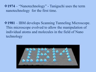 Ppt on NANO TECHNOLOGY | PPTX