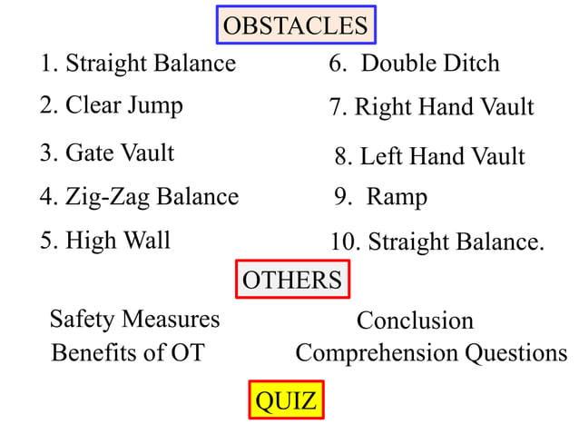 NCC Obstacle Training : Lt. Cdr. M. Arokiasamy | PPTX | Track and Field ...