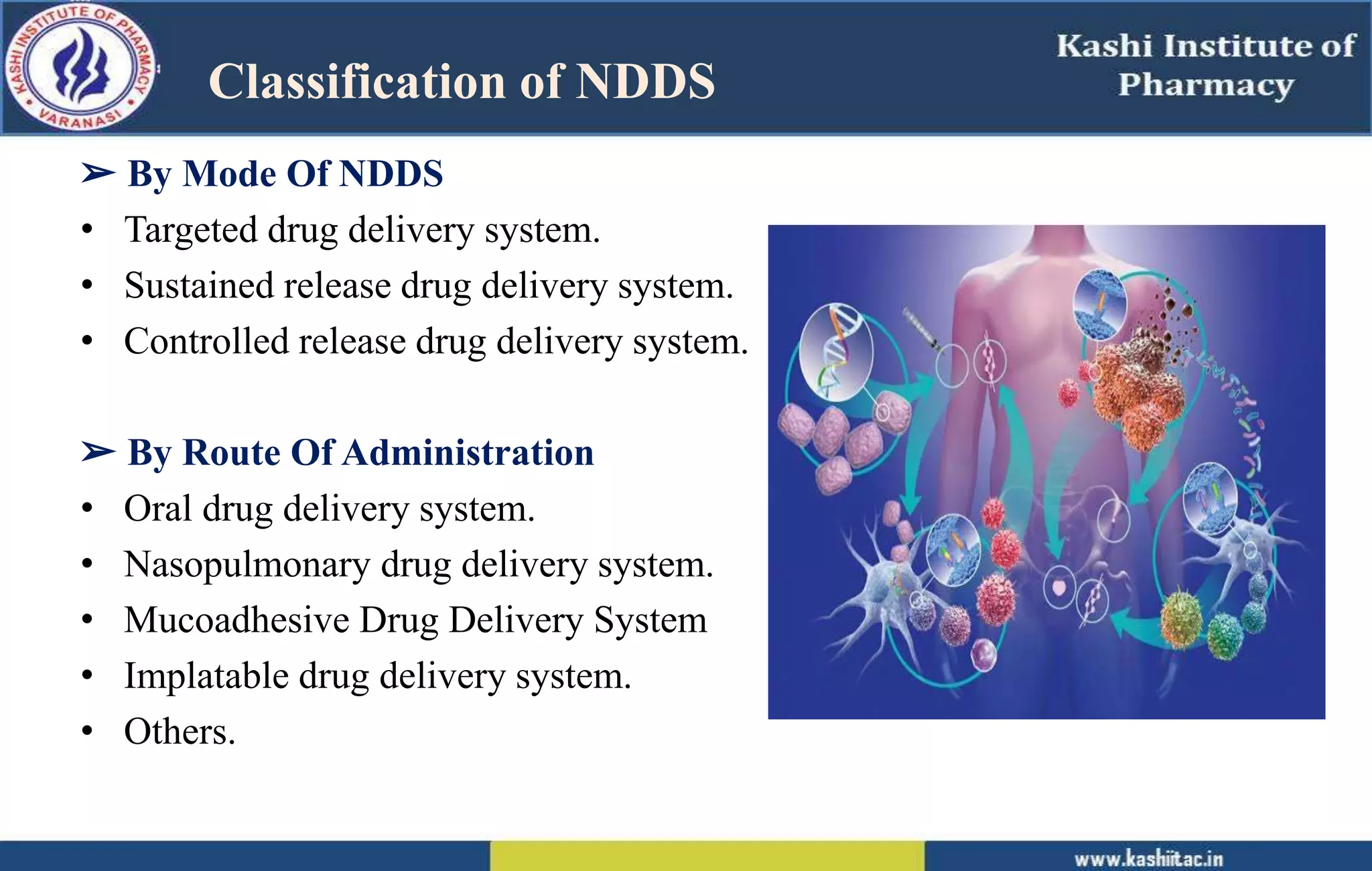 Novel Drug Delivery System (NDDS) | PPTX